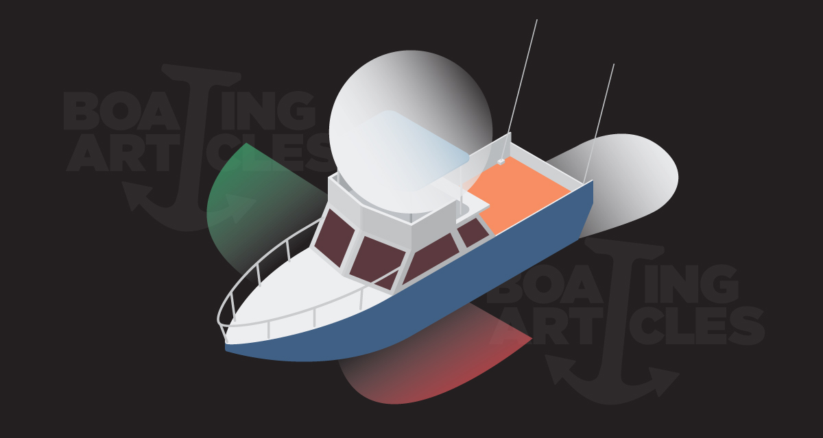 The Ultimate Guide to Navigation Rules – Boating Articles Your Boating ...
